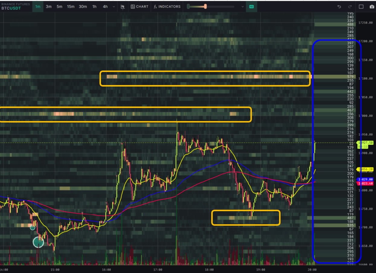 TradingLite 始め方 - Earning Power
