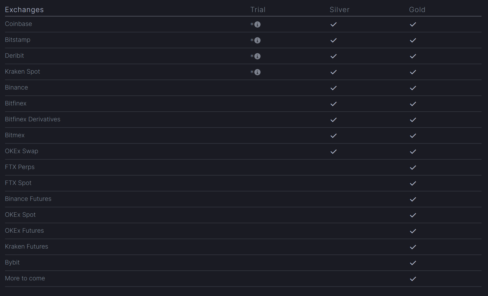 TradingLite 始め方 - Earning Power
