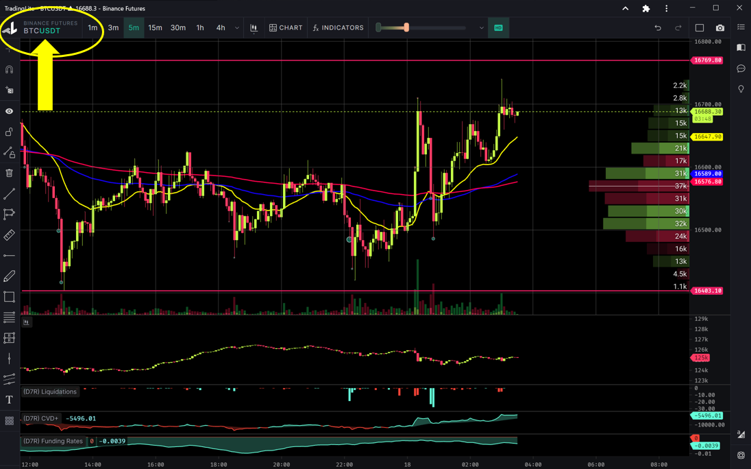 TradingLite 始め方 - Earning Power