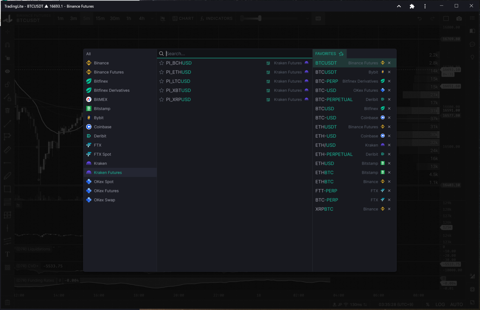 TradingLite 始め方 - Earning Power