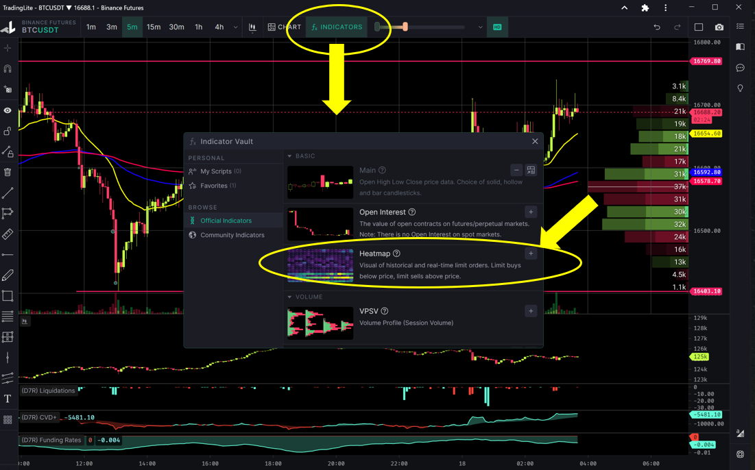 TradingLite 始め方 - Earning Power